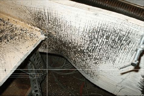 Extensive Yielding In Beam And Column Download Scientific Diagram