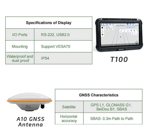 JY100 Tractor GNSS GPS Guidance Equipment For AB Route Navigation Alibaba Com
