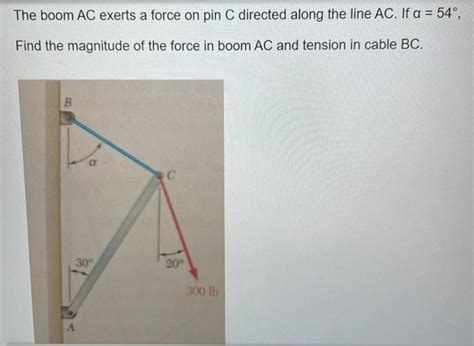 Solved The Boom Ac Exerts A Force On Pin C Directed Along