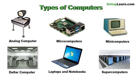 Diagram Of Analog Computer System Analog Digital Circuits El