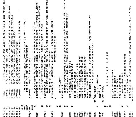Figure 3 From Documentation For Water Quality Analysis Simulation Program Wasp And Model