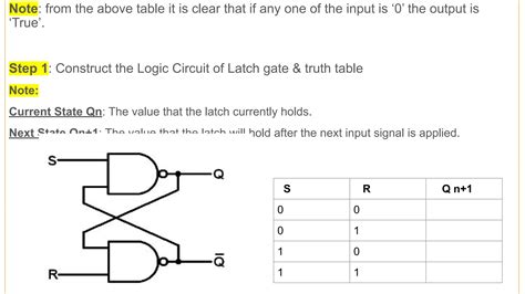 Latch Sequential Circuit In Digital Electronics Pdf