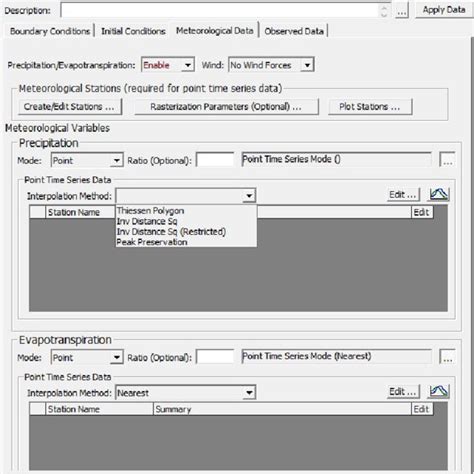 Hec Ras Interface For Rain And Evaporation Data Input Download