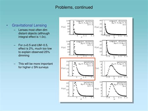 Ppt High Z Supernovae The Evidence For An Accelerating Universe
