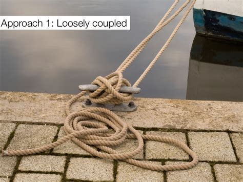 Approach 1 Loosely Coupled