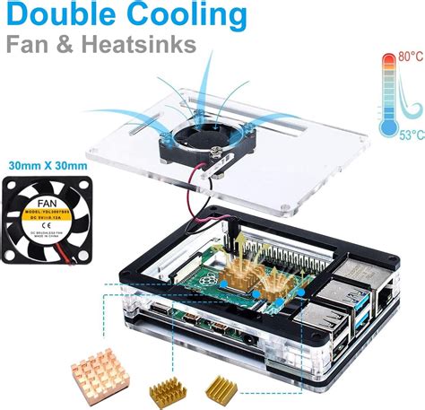 MarsKit Raspberry Pi 4 Modelo B Kit De Inicio 2 GB De RAM Caja Transparente De Alto Brillo Con