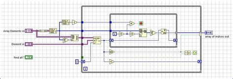 Search Xd Array Malleable Vi Ni Community