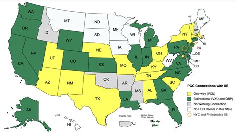 Pcc 96 Release Pcc Learn