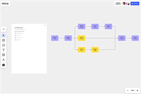 Master Project Scheduling Techniques — Tips For Success And Efficiency