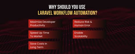 Laravel Workflow Automation The Smart Way To Streamline