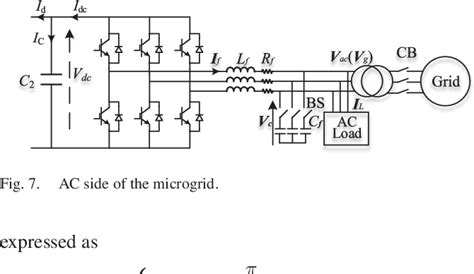 Figure 1 From Model Predictive Control Of Bidirectional Dc Dc Converters And Ac Dc Interlinking