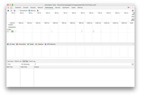 Why Is Chromeelectron Devtools Perf Showing Almost Nothing Stack Overflow