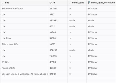 Help JSON Parse Error With Glide Table Mapping Ask For Help Glide Community