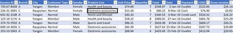 How To Create A Pivot Table In Excel Excel Pro Babe