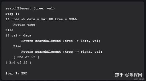 红黑树 Red Black Tree 介绍 知乎