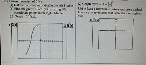 solved 2 graph p x 3 0 1 given the graph of g x