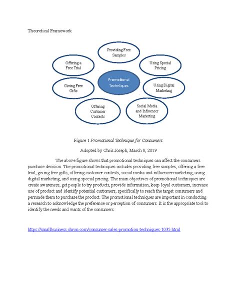 Theoretical And Conceptual Framework Theoretical Framework Figure 1