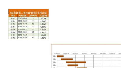 甘特图excel免费模板下载 Excel资源 记灵工具