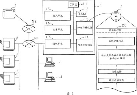 Image Processing System Information Processing Device And Computer