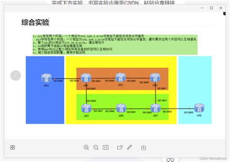 ip网络架构与ospf bgp配置实践 csdn博客