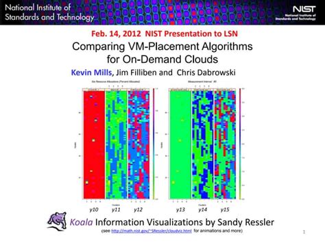 Comparing Vm Placement Algorithms For On Demand Clouds Ppt