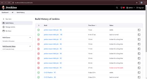 🧠 real time system monitoring with netdata using docker by aayush k