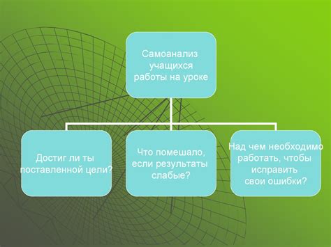 Формирование учебно познавательных компетенций на уроках математики презентация онлайн