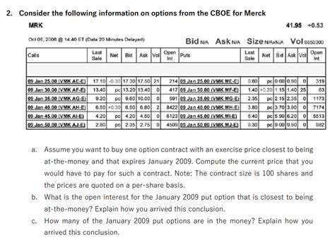 Solved A Assume You Want To Buy One Option Contract With An