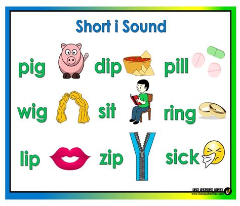 Long Short Vowel Sound Words Examples Vocabulary Point Hot Sex Picture