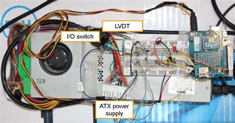 Final Aspect Of The LVDT Sensor S Power And Circuitry The Data Download Scientific Diagram