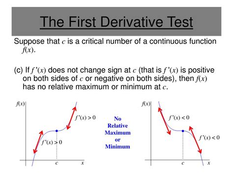 Ppt Section 3 3 Increasing And Decreasing Functions And The First