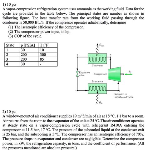 Refrigeration Compressor Capacity Calculation At Nedra Harris Blog