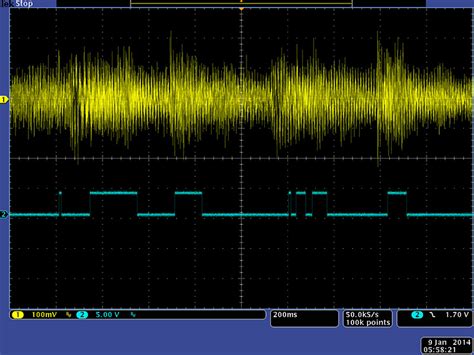 Modularsynthesis 961 Sequencer Interface