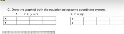 C Draw The Graph Of Both The Equation Using Same Coordinate System 1 X