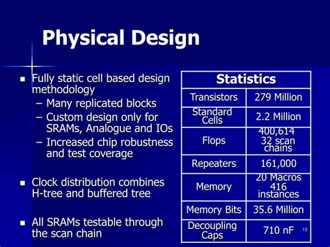 Ppt A Power Efficient High Throughput 32 Thread Sparc Processor