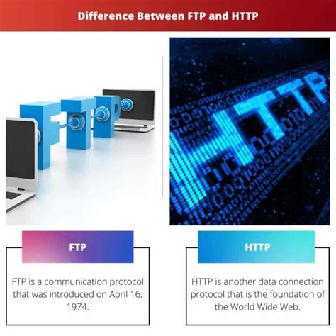 Ftp Vs Difference And Comparison