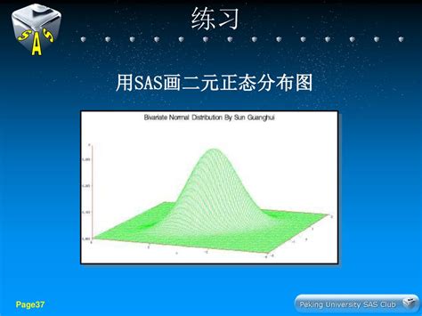 Peking University Sas Club Ppt Download