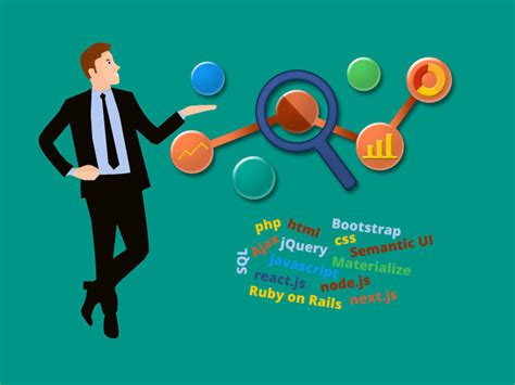Do Php Html Css Javascript React Rails Sql Programming By Nafsan Tech Fiverr