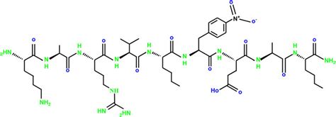 3 Chemical Structure Of A Peptide Substrate Hiv Protease Substrate