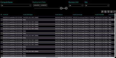 Diy Windows Provisioning A Solution Example