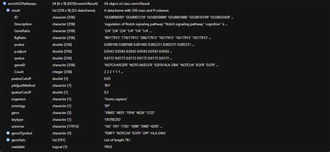 EnrichResult Error Issue YuLab SMU ClusterProfiler GitHub