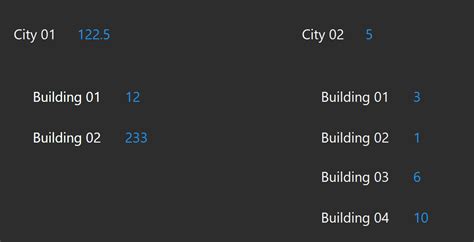 How To Create An Exprvdat File With The Application Architect Pcvue