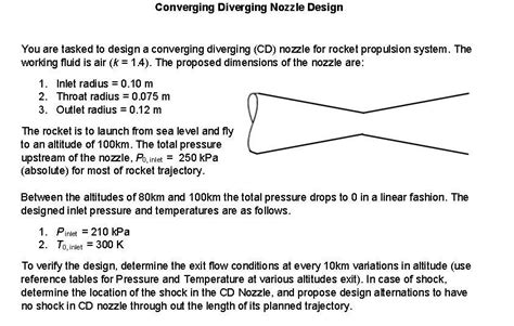 Solved Converging Diverging Nozzle Design You Are Tasked To