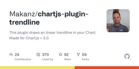 Chartjs Plugin Trendlineexamplebarchartwithnullvalueshtml At Main