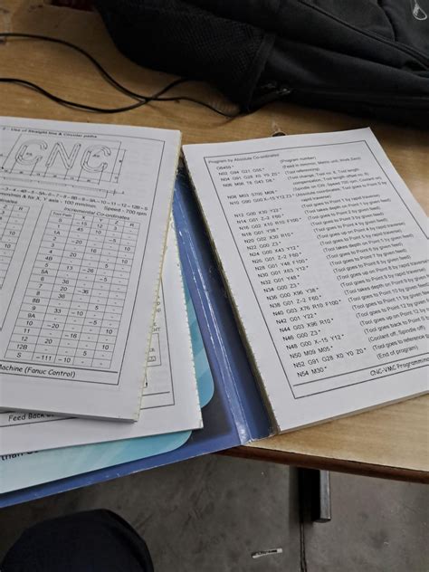 Buy Cnc Vmc Programming And Operating English Hindi Paperback Aaviinash Ladagye