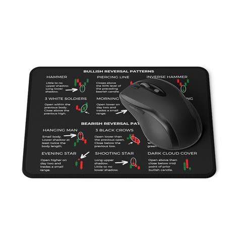Trading Pattern Mouse Pad Etsy