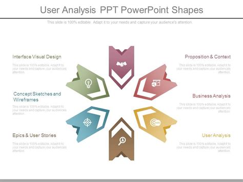 User Analysis Ppt Powerpoint Shapes