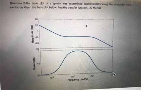 Solved Question 2 The Bode Plot Of A System Was Determined