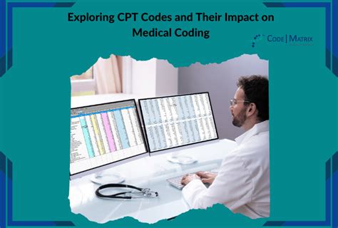 Enhancing Urgent Care Coding Accuracy With CodeMatrix Urgent Care