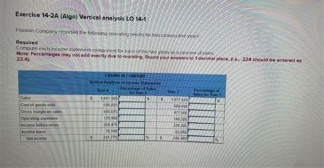 Solved Exercise 14 2a Algo Vertical Analysis Lo 14 1
